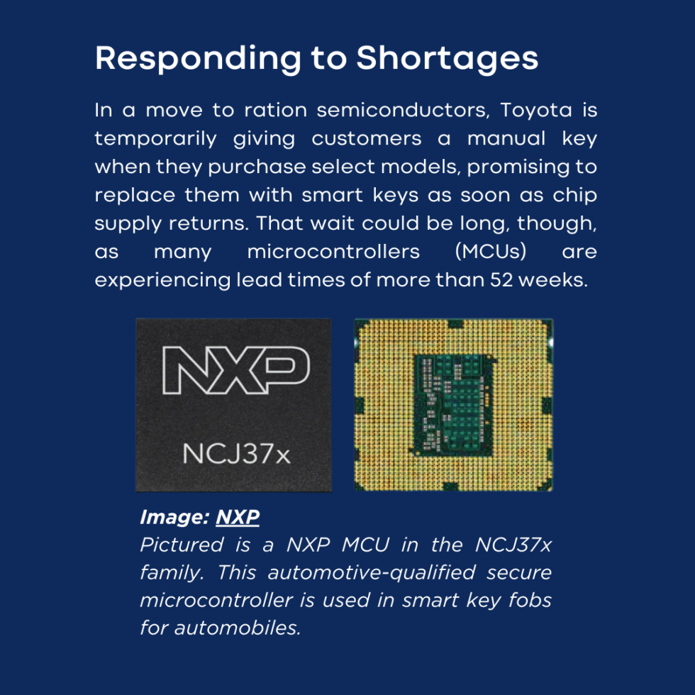 What's Driving the Continued Automotive Chip Shortage?